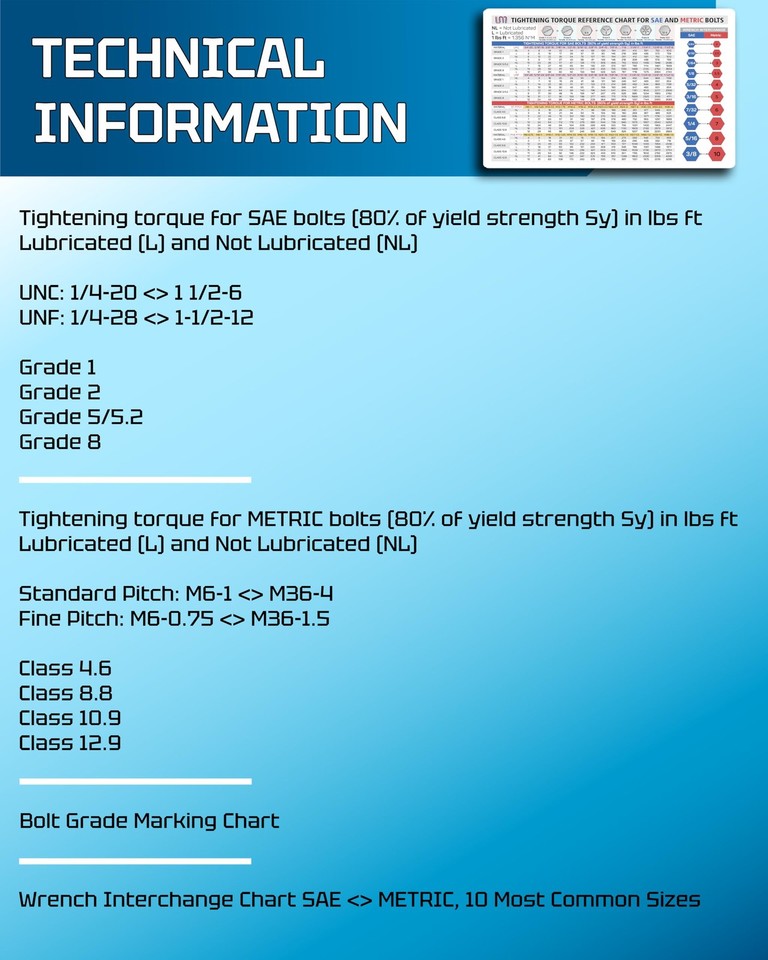 Comprehensive Reference Tightening Torque Chart for SAE & Metric Bolts ...