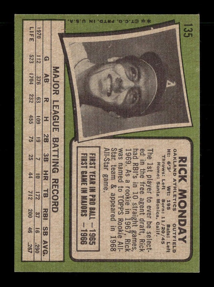 1971 Topps #135 Rick Monday Oakland Athletics EX-MT Baseball Card *D188 ...