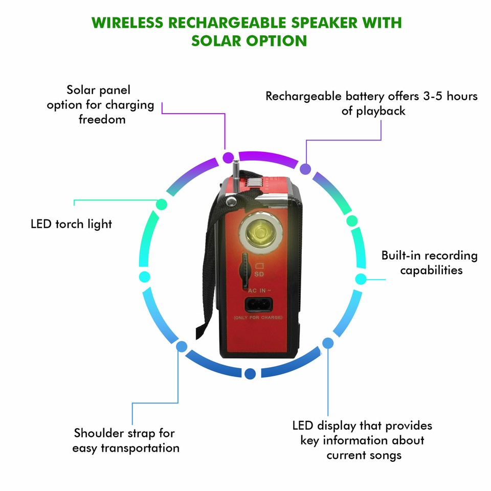TPro Solar Powered Rechargeable Bluetooth Speaker with Headset Mic ...