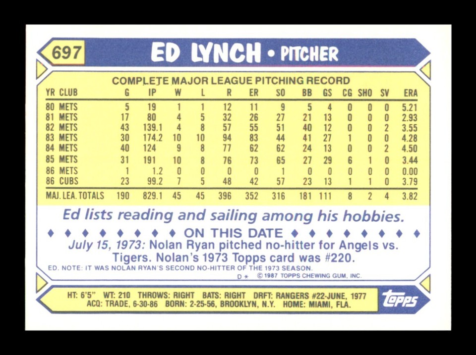 1987 Topps Tiffany Ed Lynch #697 Set Break | eBay