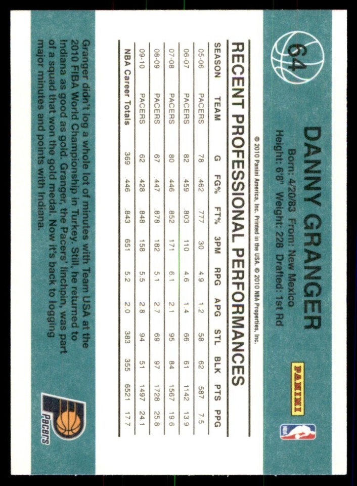 2010-11 Donruss Danny Granger A Basketball Cards #64 | eBay
