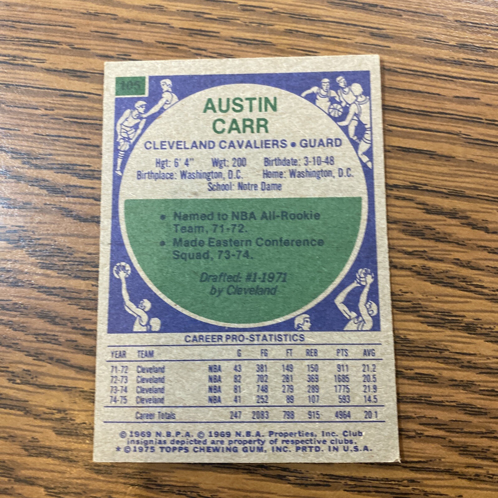 1975-76 Topps - #105 Austin Carr for sale online | eBay