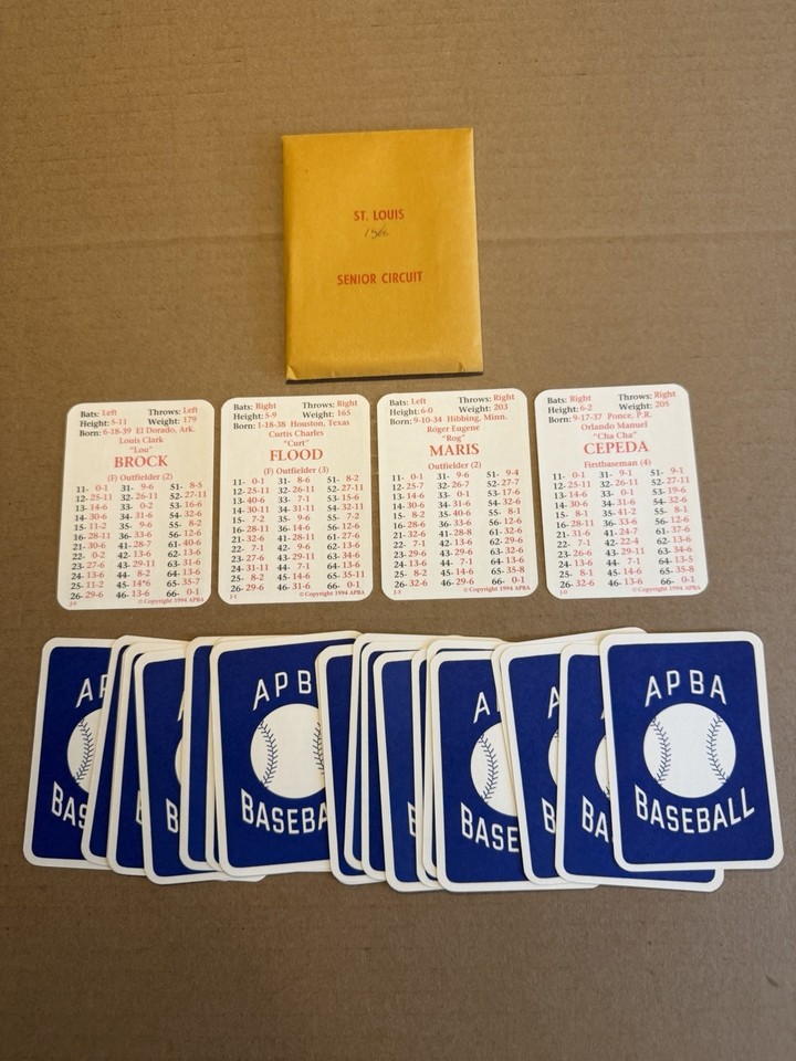 APBA Baseball 1968 (R) Season Card Set With Master Game Symbols | eBay