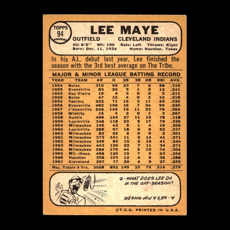 Lee Maye 1968 Topps Cleveland Indians #94 Nice! R303 3 | eBay