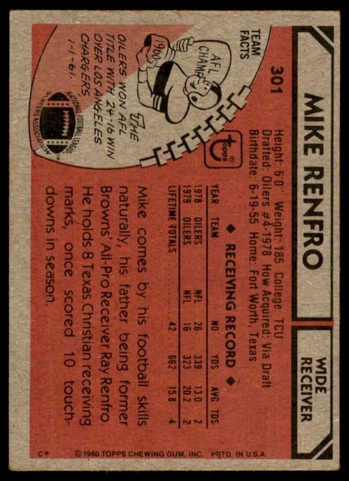 1980 Topps #301 Mike Edwards 3jLlF8 | eBay