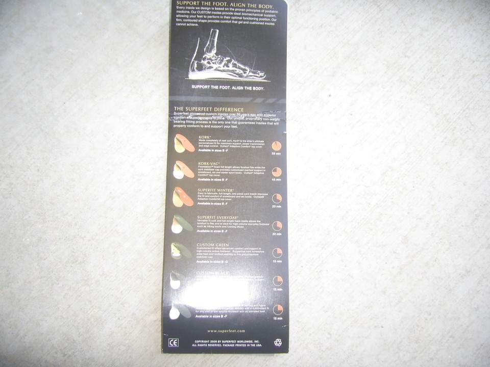 SUPER FEET custom insole "Super Fit Everyday" Custom Green Style "C" | eBay