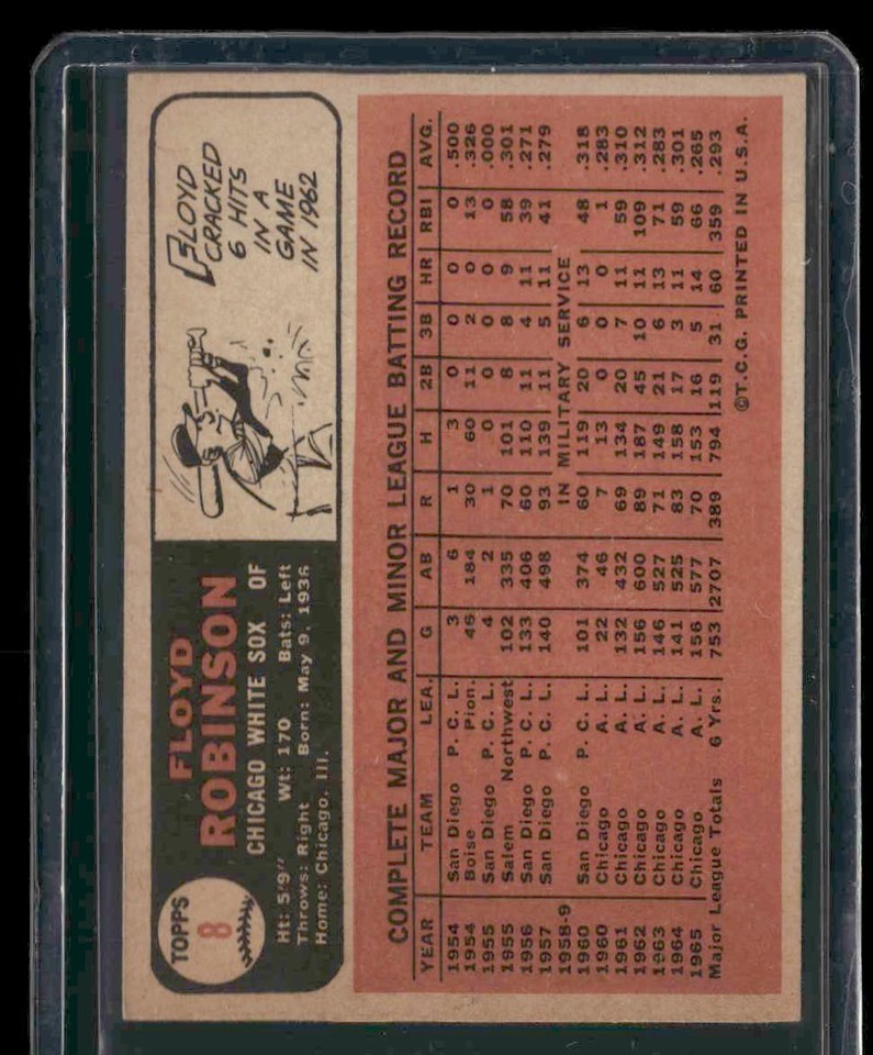 1966 Topps #8 Floyd Robinson EX - EX/MT | eBay