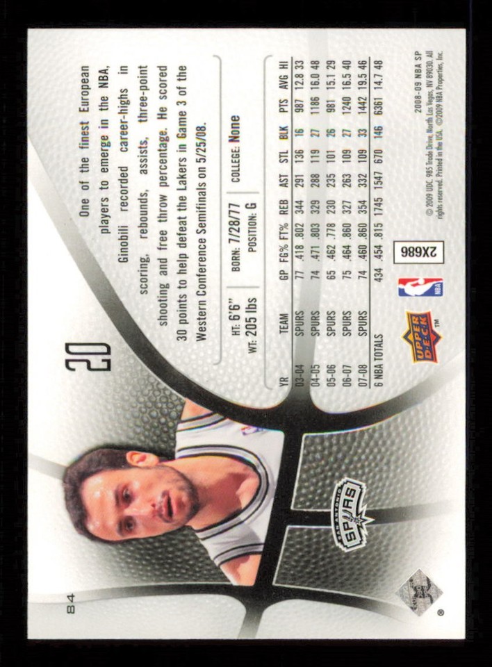 2008-09 SP Authentic Retail #84 Manu Ginobili HOF Basketball SPURS NM ...
