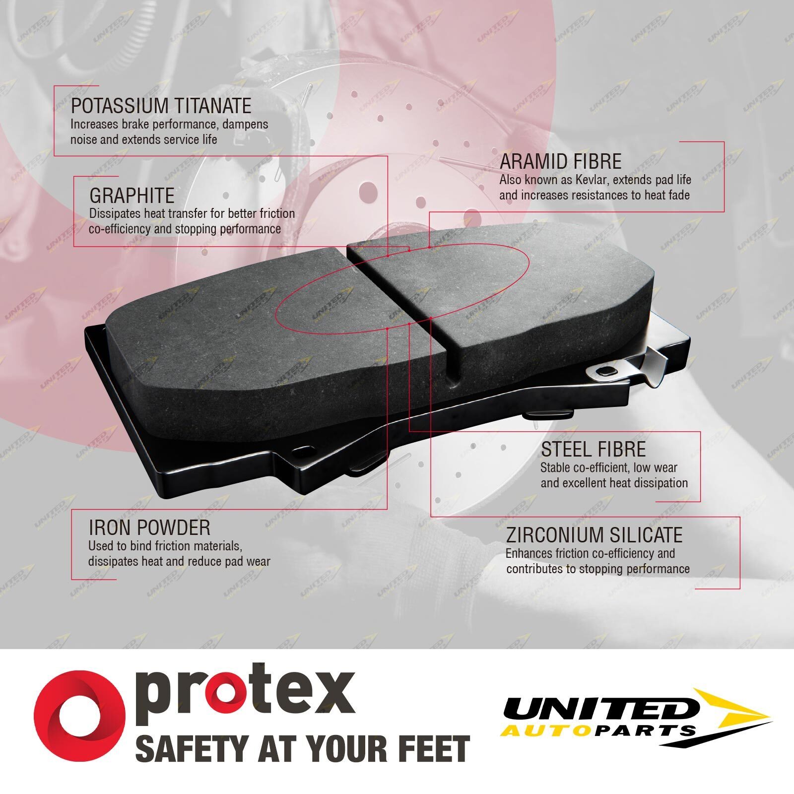 Rear Protex Solid Ultra Disc Brake Rotors + Blue Pads for Holden Nova ...