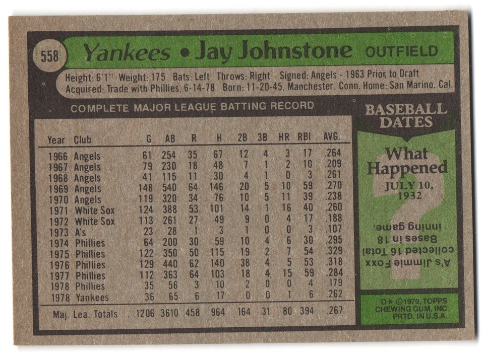 Jay Johnstone 1979 Topps ML Baseball Trading Card # 558 | eBay