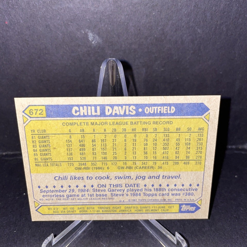 1987 Topps Baseball Card #672 Chili Davis San Francisco Giants | eBay