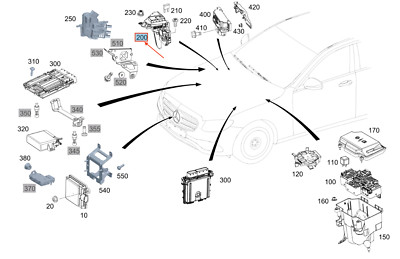 NEW MERCEDES-BENZ E W213 ENGINE COMPARTMENT FUSE BOX LHD A2135403539 ...