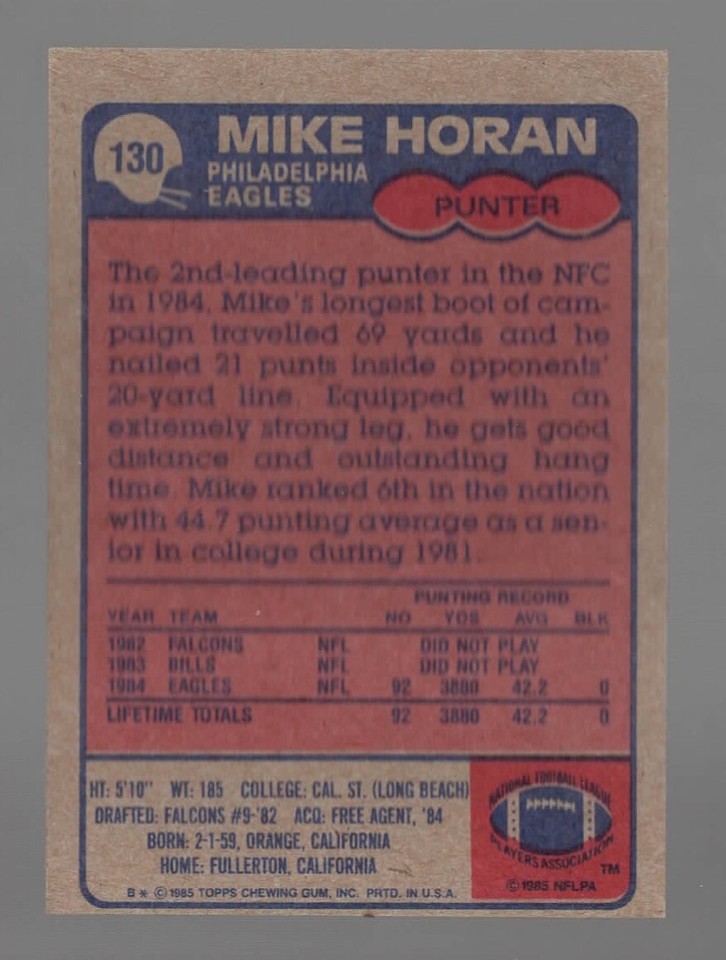 1985 Topps #130 Mike Horan VG/Ex | eBay
