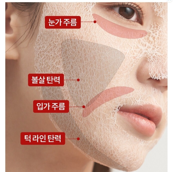 MEDITHERAPY Wrinkle Fit Face Mask 18g x 18p Firming Lifting Sheet Mask ...