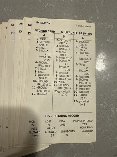 1979 Strat-O-Matic Baseball MLB Game Season 1979 240 Player Cards Stats ...