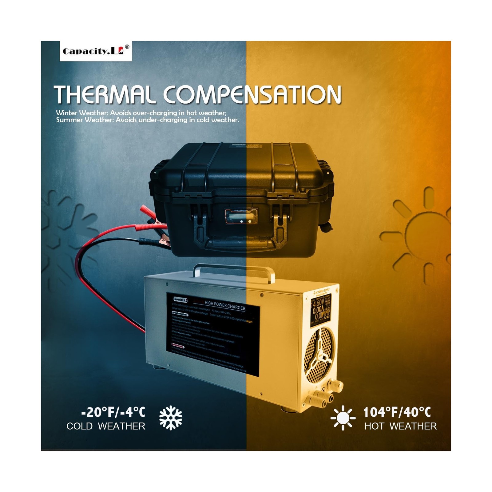 High Power Battery Charger, Upgraded Design LifePO4 Battery Charger ...