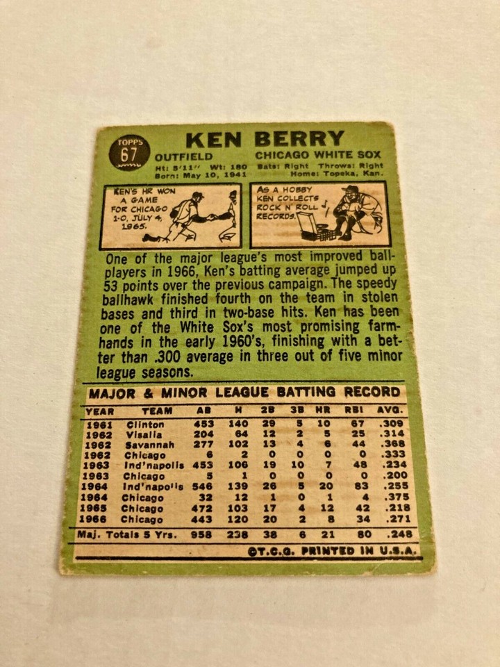 1967 Topps Ken Berry Autograph Hand Signed Rare Auto | eBay