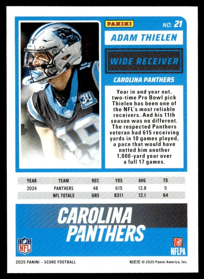 2025 Panini Score-A-Treat Adam Thielen #21 CAROLINA PANTHERS NFL CARD ...