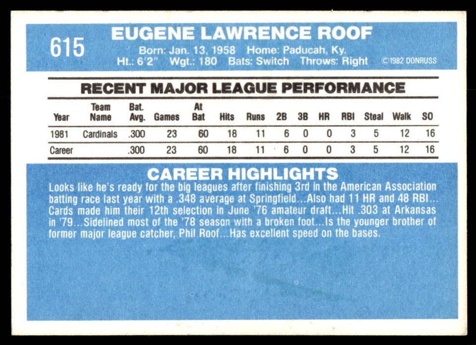1982 Donruss 615 Gene Roof St. Louis Cardinals RC, UER Baseball Card | eBay
