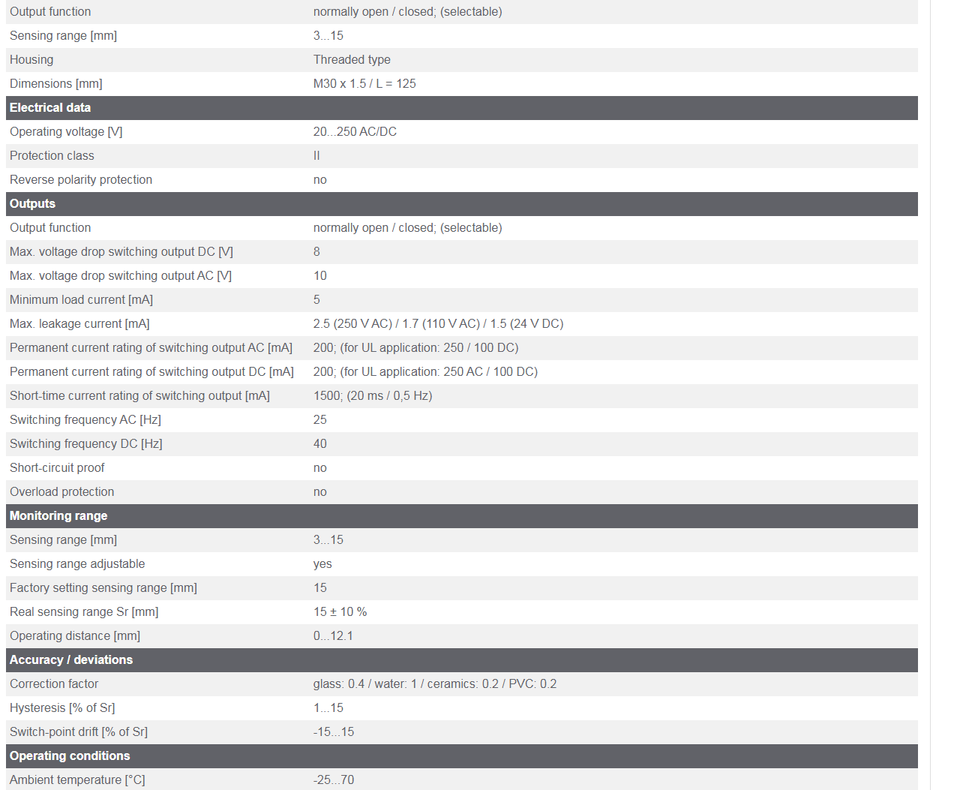 IFM KI0205 Capacitive Sensor Threaded Type 20...250 AC/DC New | eBay