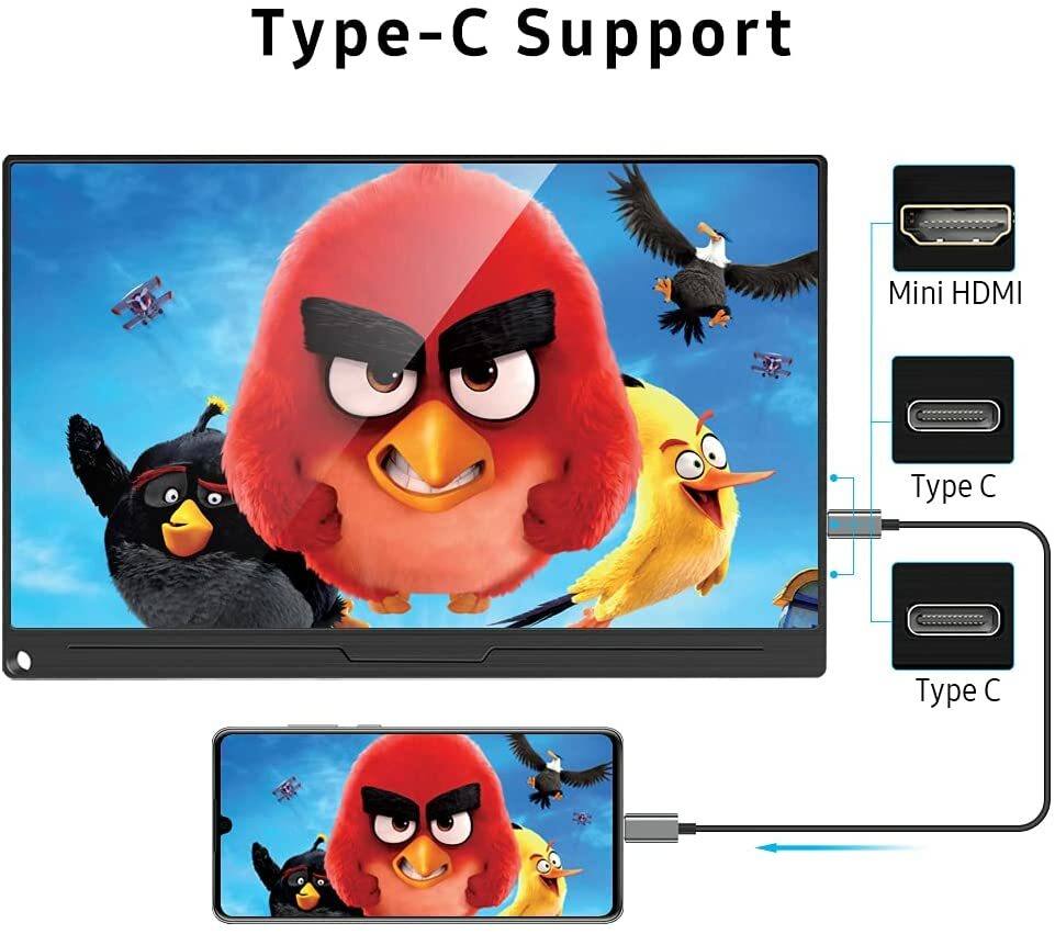 Portable Monitor 15.6'' HDMI USB Type C IPS Display Screen for Laptop ...