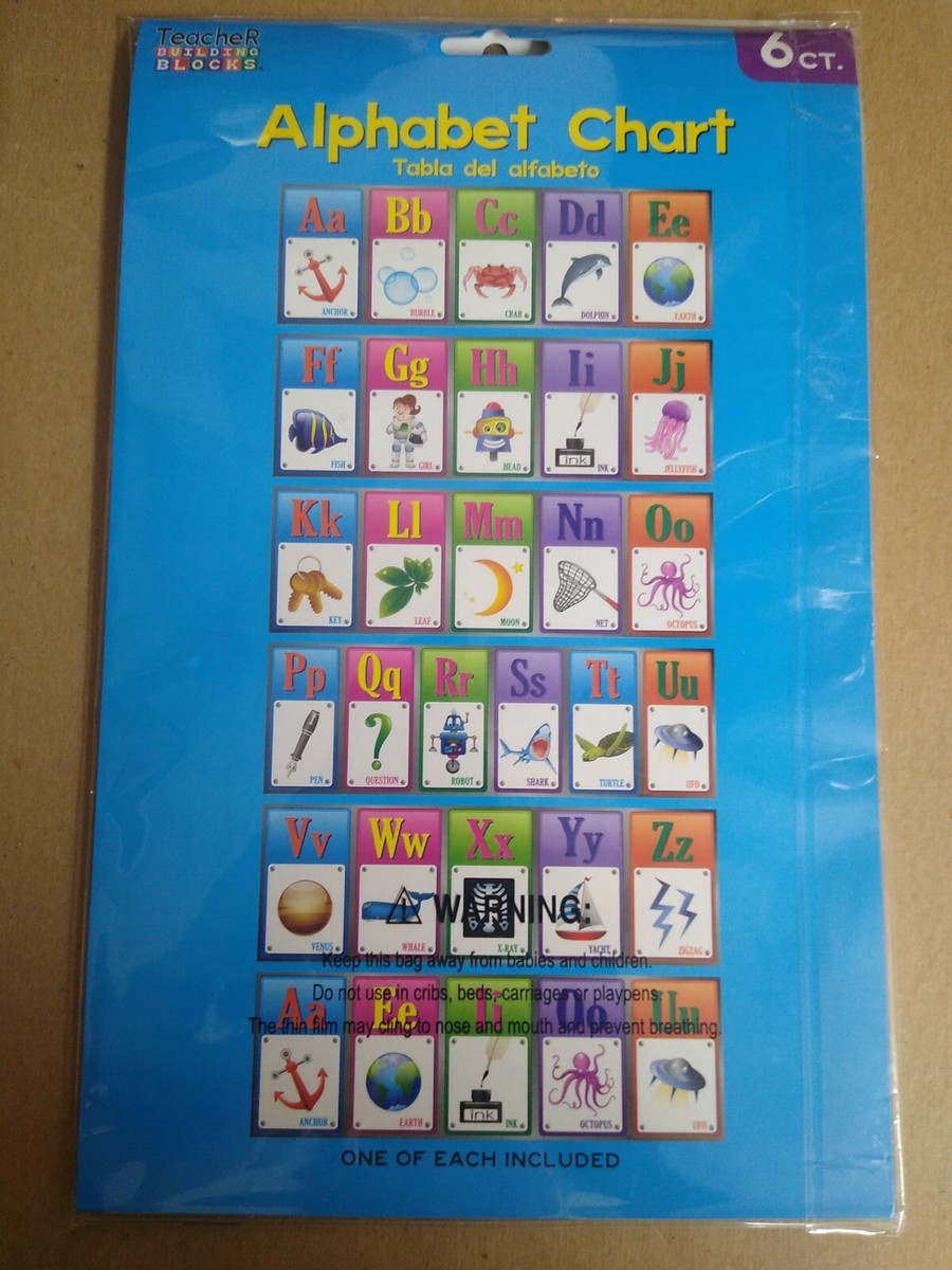 Treasures Alphabet Chart