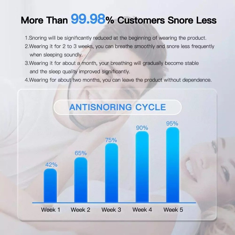 New Smart Snoring Stopper Sleep Aid Anti Snoring Chin Device Muscle ...