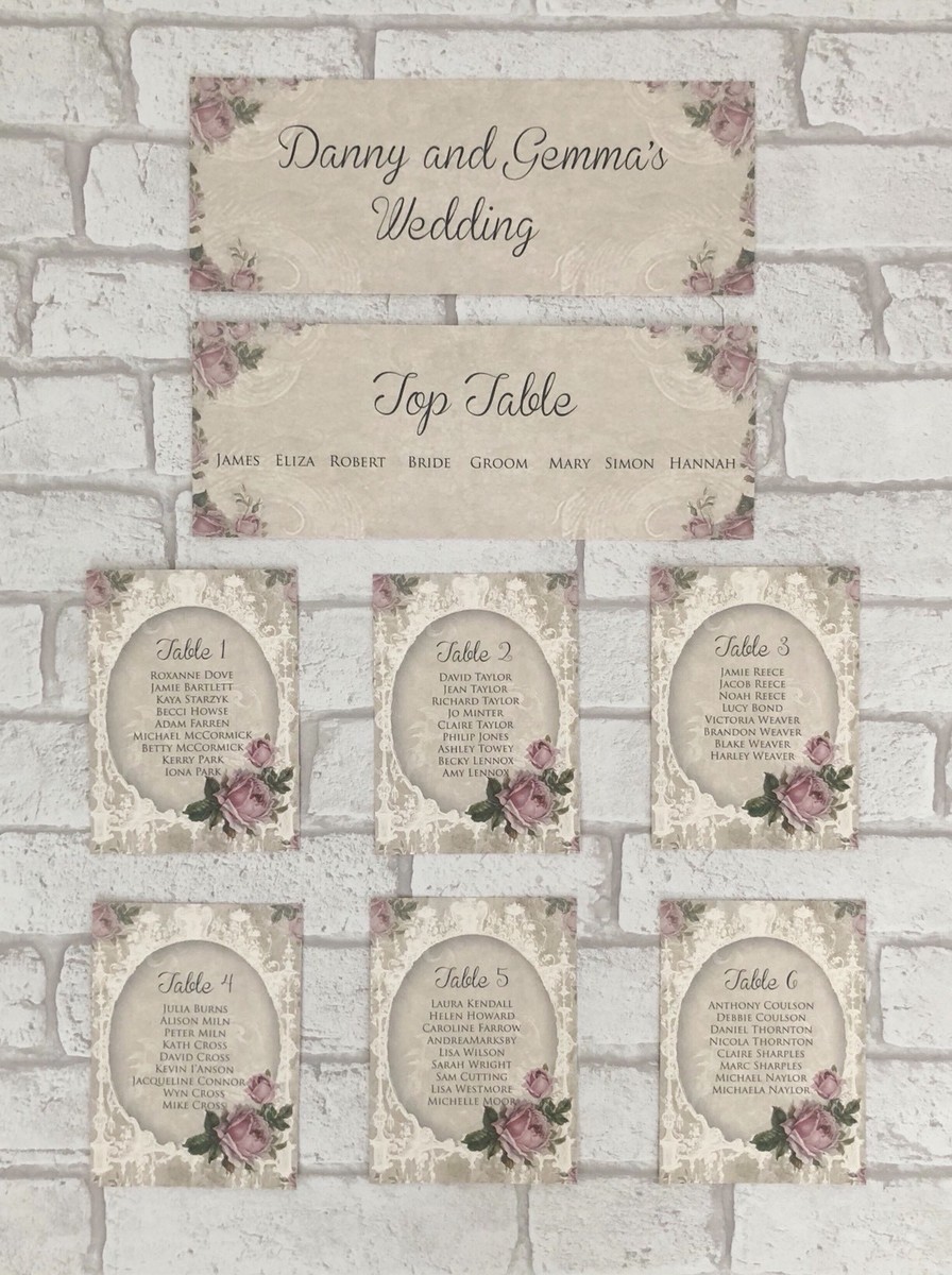 Top Table Planner Wedding