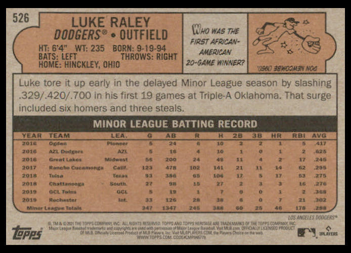 2021 Topps Heritage #526 Luke Raley Los Angeles Dodgers Baseball Card ...