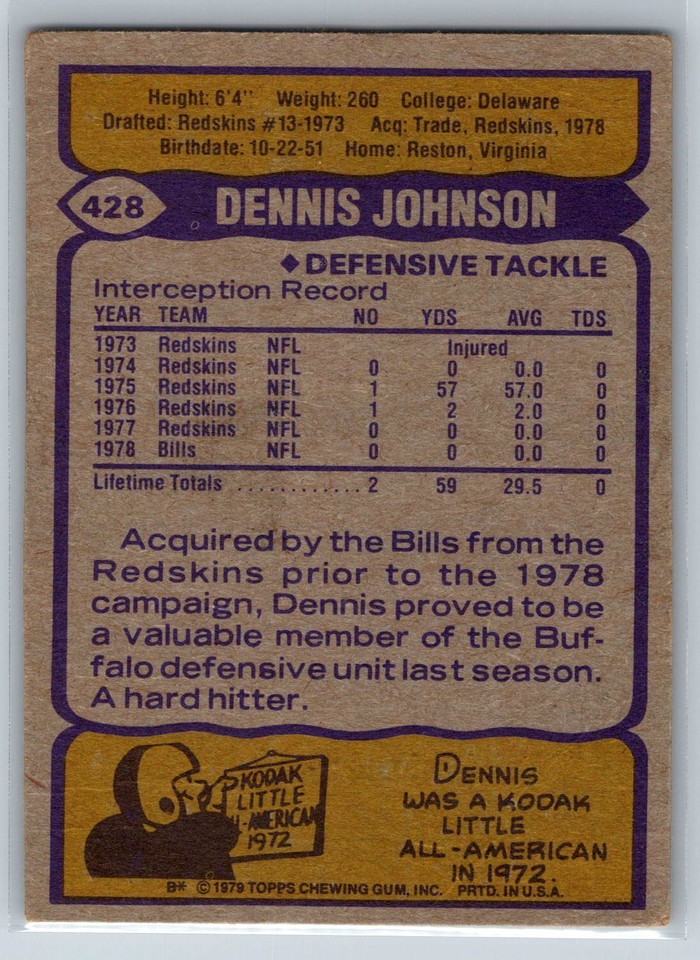 1979 Topps Dennis Johnson Buffalo Bills #428 | eBay
