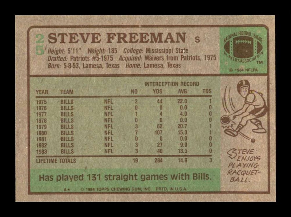 1984 Topps Steve Freeman #25 Buffalo Bills | eBay