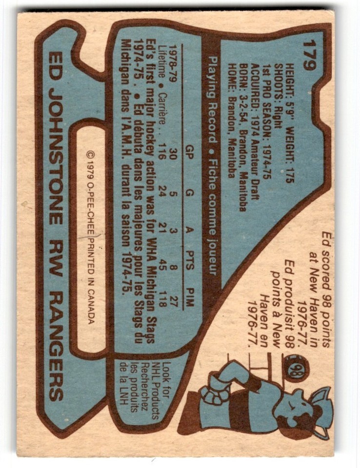 1979-80 O-Pee-Chee Ed Johnstone Rookie #179 New York Rangers | eBay