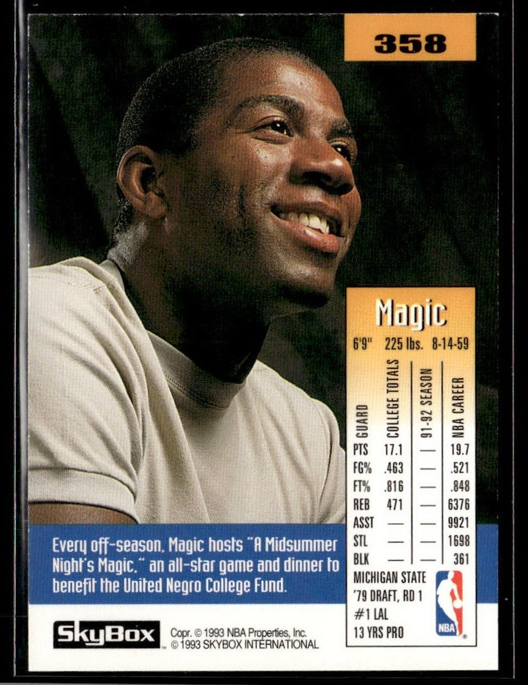 1992-93 SkyBox #358 Earvin Johnson Lakers Basketball Card 1203B | eBay UK