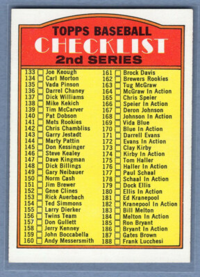 1972 Topps #103 2nd Series Checklist EX-MT GO504 | eBay