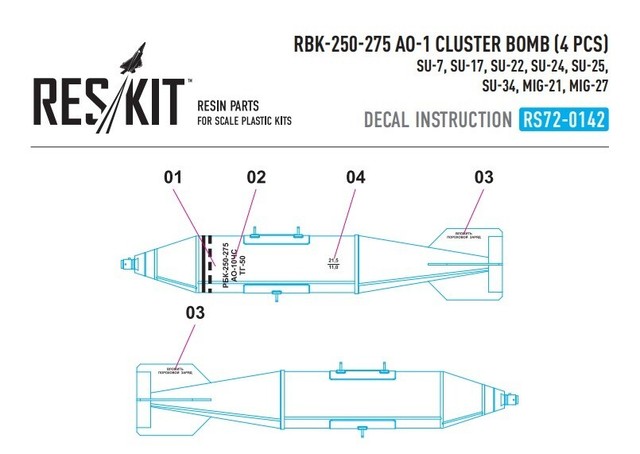 ResKit RS72-0142 Scale 1 72 RBK-250-275 AO-1 Cluster bombs (4pcs) Su ...