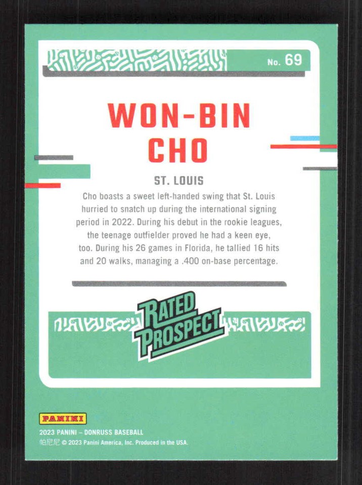 Won-Bin Cho 2023 Donruss Rated Prospect St. Louis Cardinals #69 | eBay