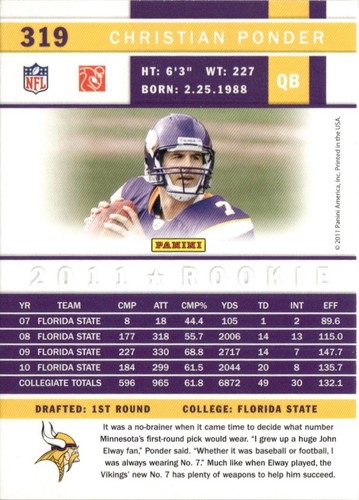 2011 Score Football Christian Ponder Rookie Minnesota Vikings #319 | eBay