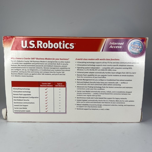 USRobotics Courier 56K (USR3453B) 56 Kbps for sale online | eBay