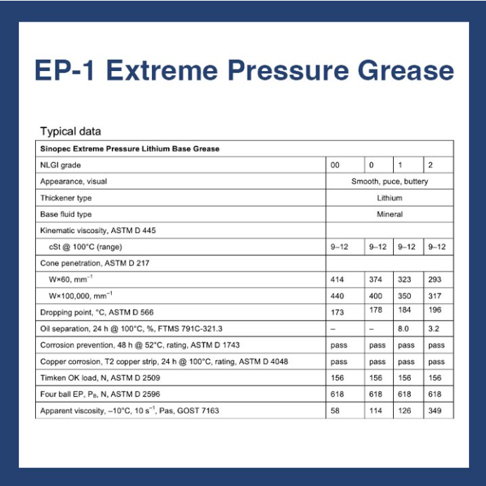 EP1 Extreme Pressure Multipurpose Lithium Grease, NLGI 1 - 35LB. (5 ...
