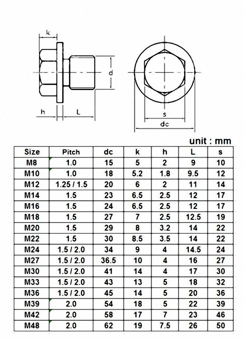 Select M8 - M48 Oil Drain Plug Hex Head Cap Screws Repair Bolt Right ...