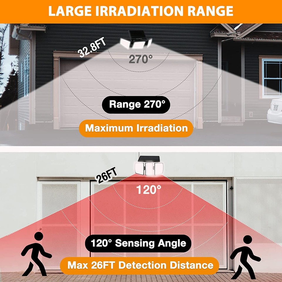 EverBrite 128 LED Solar Outdoor Lights 7000K Solar Motion Sensor IP65 ...