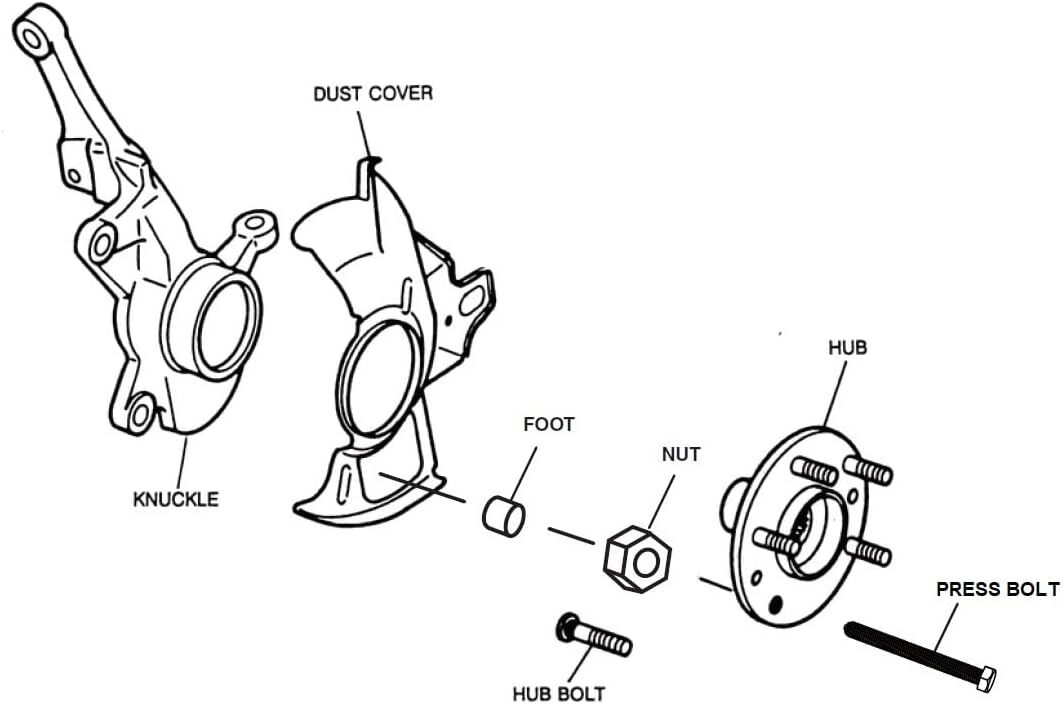 Wheel Hub Removal Tool with Bolts & Nuts 78834 Impact Rated Hub Removal ...