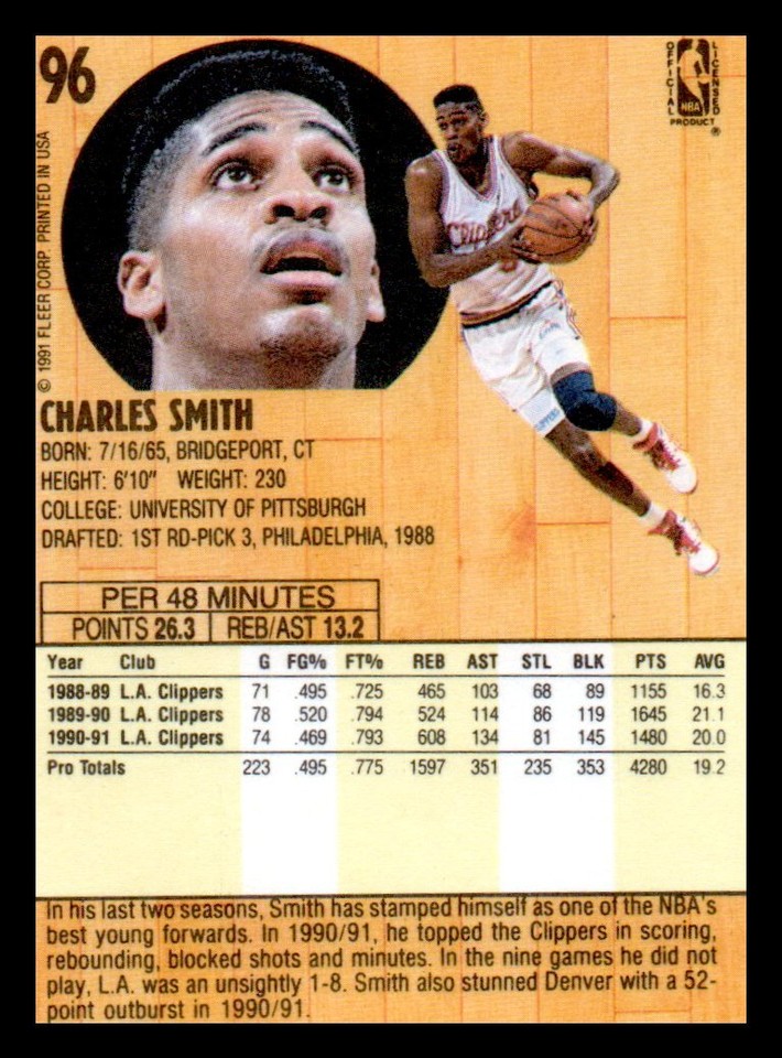 1991-92 Fleer #96 Charles Smith NBA Basketball L.A. Clippers | eBay
