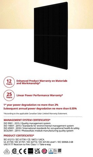 Pallet of 30 Canadian Solar 385w Solar Panels CSI CS-6R | eBay