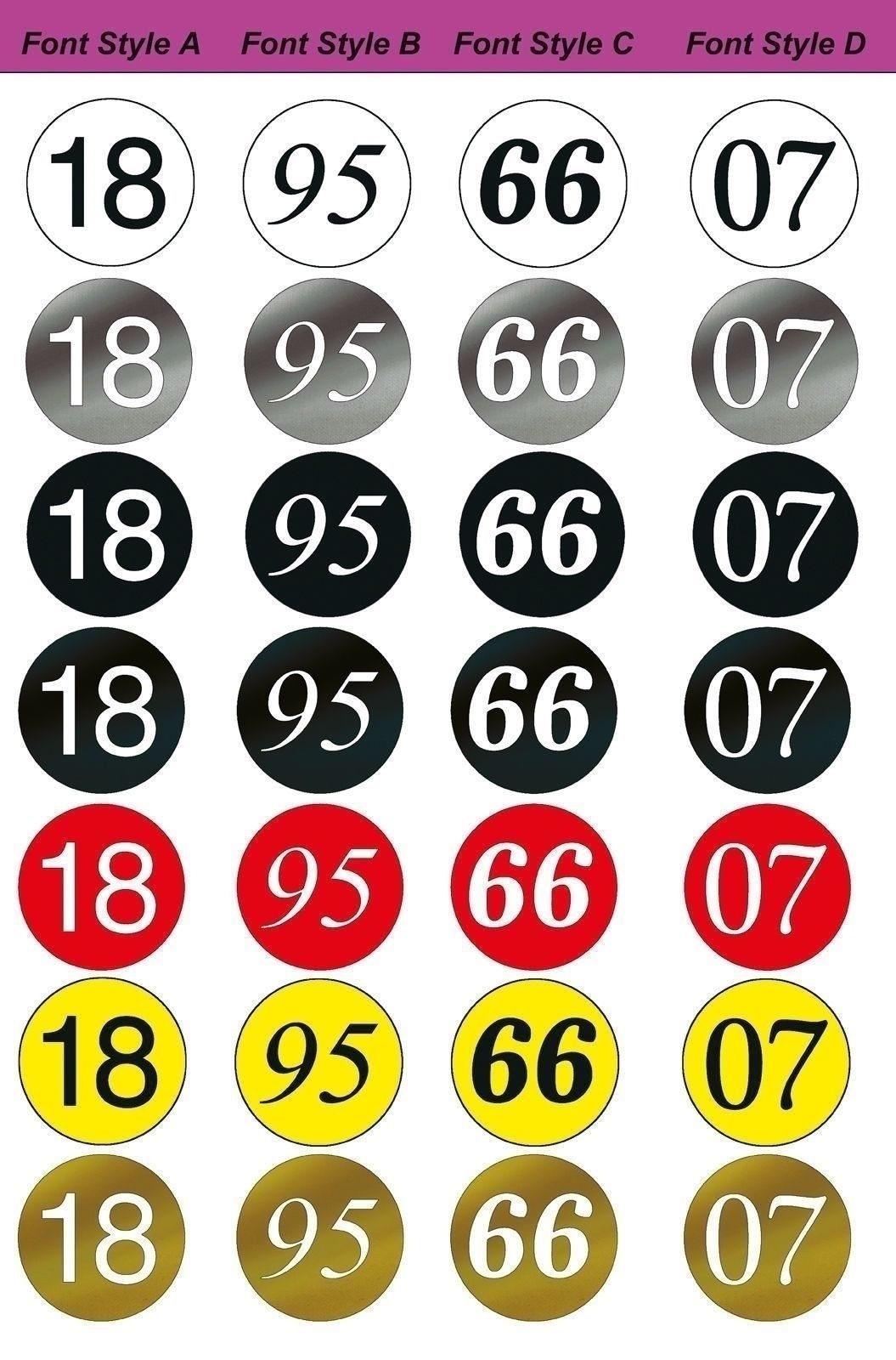 Racing Number Roundels, 10 in. Diameter (4 Fonts / 7 Colors) Fits AC ...