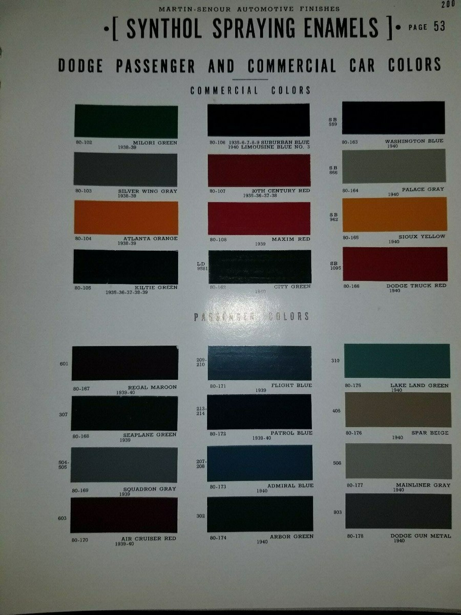 Martin Senour Color Chart Martin Senour Introduces PRO Filler Body