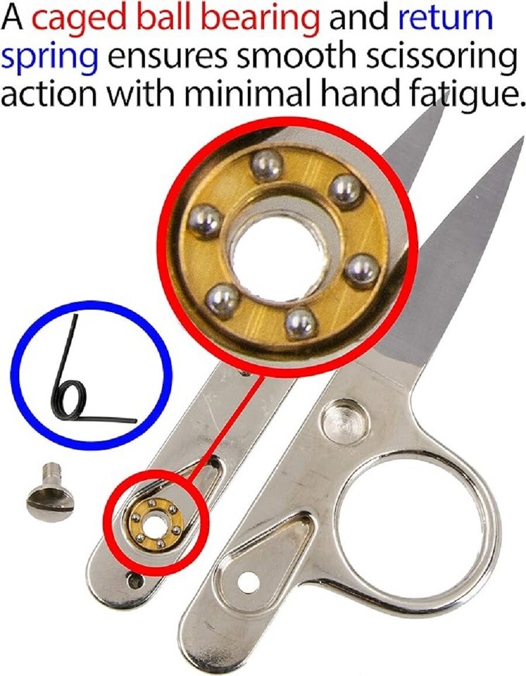 Ultima 4.5” Thread Nippers Hot Forged Precision Thread Snips ...