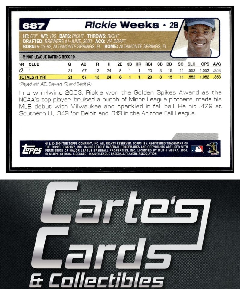 Rickie Weeks 2004 Topps 1st Edition #687 Milwaukee Brewers Draft Pick ...