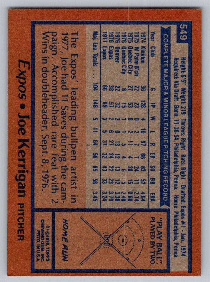 1978 Topps #549 Joe Kerrigan Expos | eBay