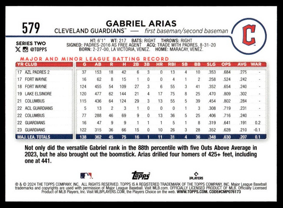 2024 Topps Series 2 Gabriel Arias #579 Cleveland Guardians | eBay
